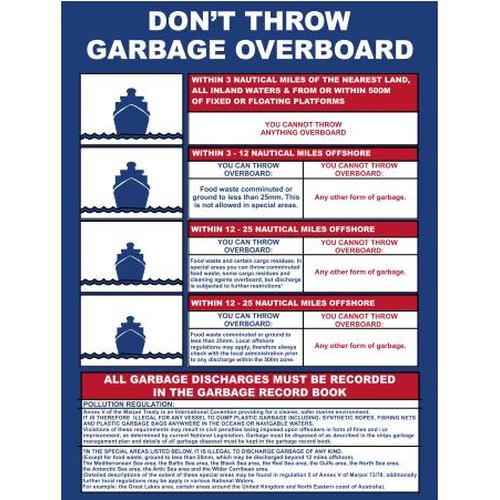 Jual IMPA POSTER STICKER 3040 (GARBAGE) - Kota Tangerang - 471 STICKER ...