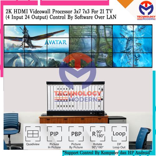Jual 4K HDMI Modular Video Wall Processor 3x7 7x3 4x6 (4 Input 24 ...