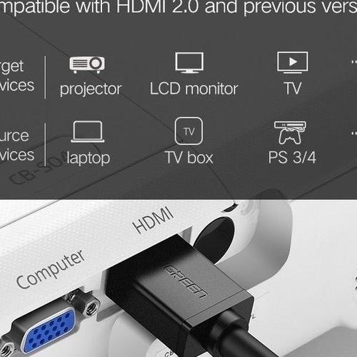 Jual RESMI!!! UGREEN KABEL HDMI 1M 1 METER MALE TO MALE V2.0 SUPPORT 4K ...