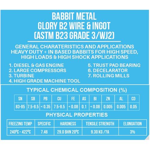 Jual Glory timah batangan tin babet,babbit witmetalen alloy ingot metal ...