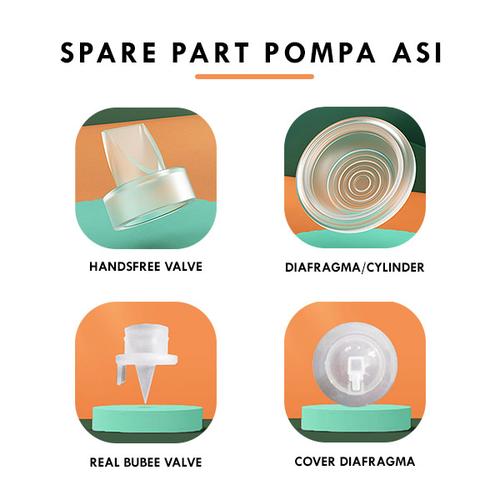 Jual Spare Part Cover Diafragma Untuk Pompa Asi Elektrik Dipaghram ...
