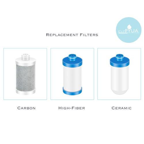 Jual Replacement Filter Air Keran Shower Pengganti Multipurpose PYUA ...