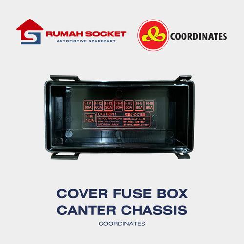 Jual COVER TUTUP KOTAK SEKRING / FUSE BOX CANTER CHASSIS PS 125 ...