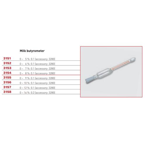 Jual MILK BUTYROMETER Funke Gerber - 3151 - Jakarta Barat - Alat Ternak ...