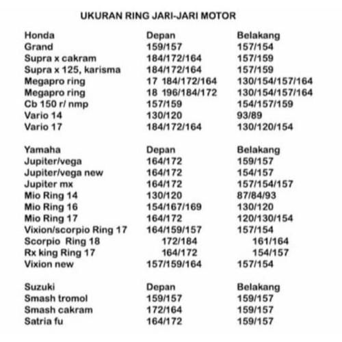 Jual Jari-jari jeruji ruji motor Rock Biker Chrome ukuran tersedia 9x89 ...