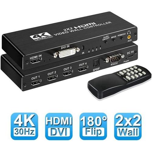 Jual Tjbox Video Wall HDMI 2x2 Screen Controller HDMI/DVI Input 4 HDMI out - Jakarta Pusat ...