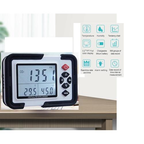 Jual Portable CO2 ppm Sensor Meter Air Quality Measurer Logger Alarm ...