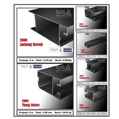 Jual Swing Door Aluminium "Inkalum", Warna Hitam, Putih & Coklat ...