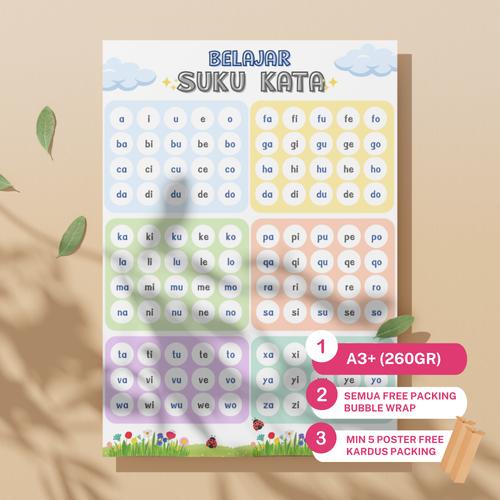Jual Poster Suku Kata / Poster Abjad / Poster Edukasi Anak - Kota ...