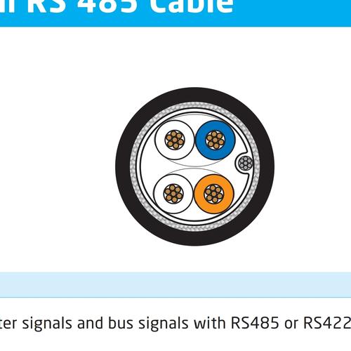 Jual Kabel industri RS-485 1pair 1 x 2 x 22 awg Black meteran - Jakarta ...