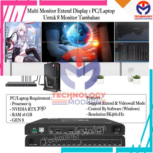 Jual 8K Multi Monitor HDMI Extend 8 Display Built In Video Wall 2x4 ...