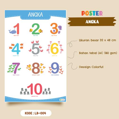 Jual Poster Edukasi Mengenal Angka Lengkap 1 sd 100 Poster Belajar ...