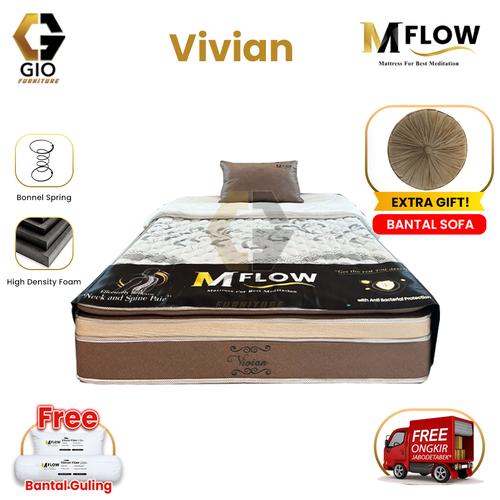 Jual Kasur/Springbed MFlow Vivian (Hanya Kasur) - 90x200 - Kab. Tangerang - GIO Furniture Center ...