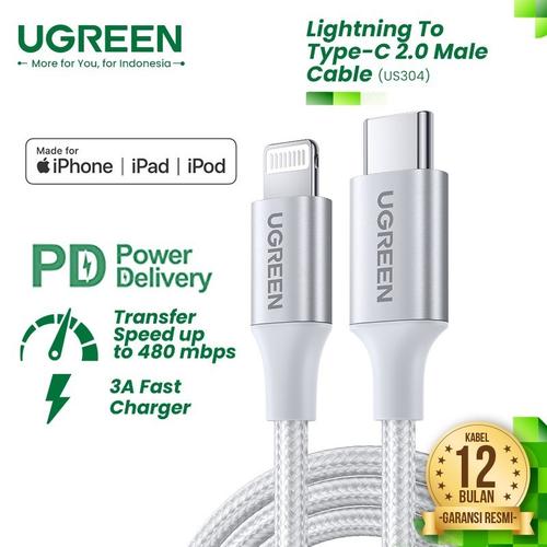 Jual UGREEN Kabel For iPhone 1m Usb Type C To Lightning FAST Charging 60W Cable - Uneed ...