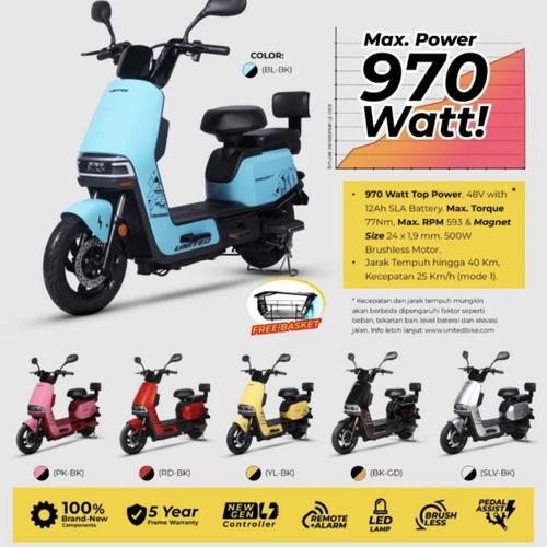 Jual Sepeda Listrik Dresden V2 (New Series) - Biru Muda - Kota Depok ...