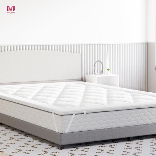 Promo Matras Protector Mega Mekar Topper 90x200 Silikon 9oz Pelindung