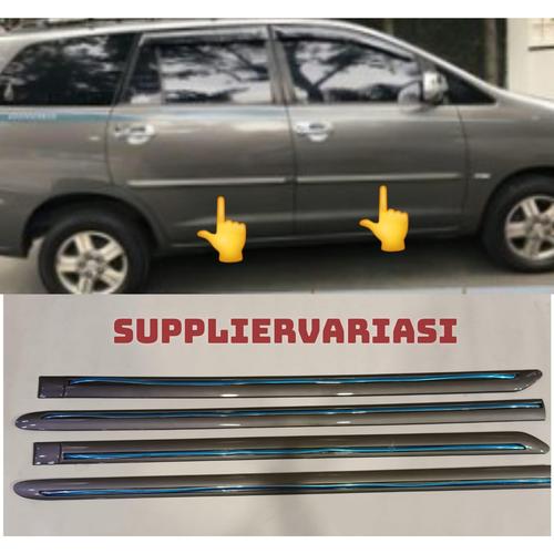 Jual List Body List Pintu Samping Innova 2004-2015 All Variant - abu ...