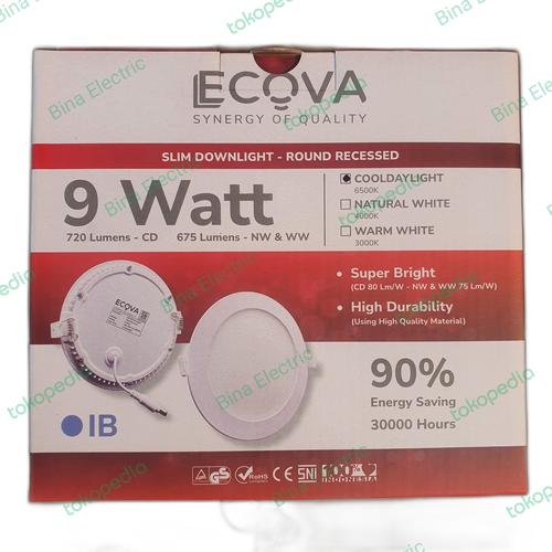 Jual Downlight LED Panel 9W Ecova / Downlight LED Panel Inbow 9Watt ...