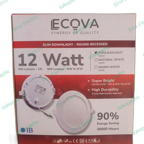 Jual Downlight LED Panel 12W Ecova / Downlight LED Panel Inbow 12Watt ...