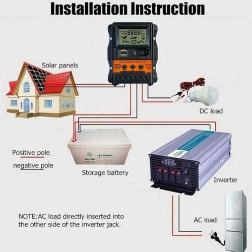 Jual SCC PWM 30A 30 A Solar Charge Controller LCD 12V/24V K-1688 ...