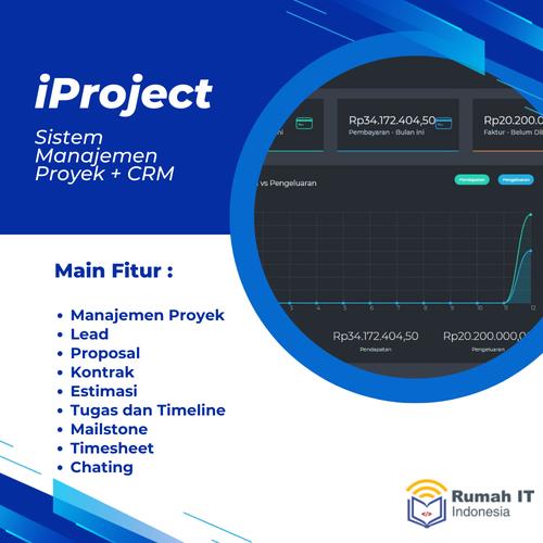 Jual iProject - Sistem Manajemen Proyek + CRM Laravel - Kab. Karawang - Softgame by Rumah IT ...