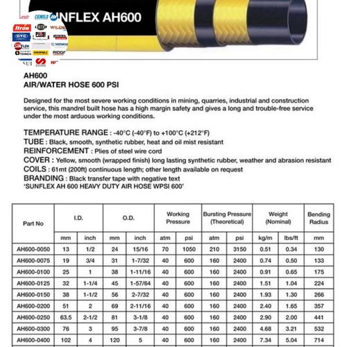 Jual Selang Sunflex AH600 Ukuran 4" - Jakarta Pusat - Utama Tehnic | Tokopedia