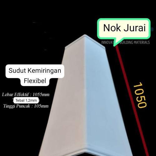 Jual NOK JURAI SUDUT FLEXIBEL - Kab. Tangerang - CV. INSULASISTORE ...