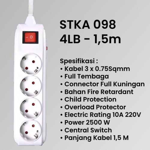 Jual Kenmaster Kenmaster Cable Extension 4LB Overheat SNI Blister 1.5m ...