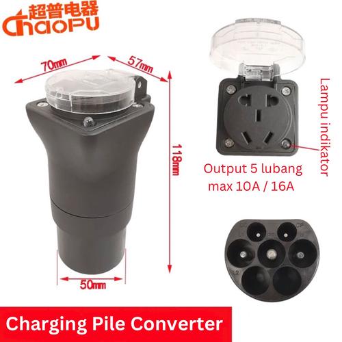 Jual Charging Pile SPKLU AC Type 2 220v Converter Adaptor - Hitam, 10A ...