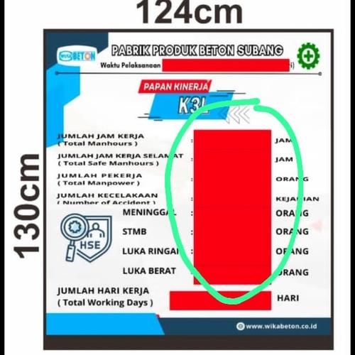 Jual Papan HSE Performance Digital 130x125 - Papan info K3 Safety Board ...
