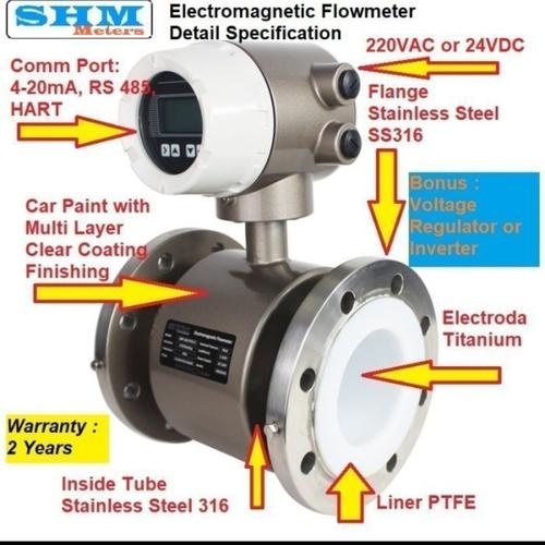 Jual Flow Meter Elektromagnetik ,Sizes: 3 Inch DN80 SHM - Jakarta Pusat ...