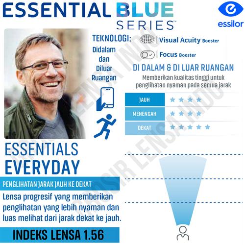 Jual Lensa progresif ESSILOR ESSENTIALS EVERYDAY 1.56 BLUE CUT UV 420 - SHMC - Kota Bekasi ...