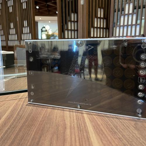 Jual DOMINATIONS POWER PLANT ISOLATE THE POWER MANAGER - Jakarta Utara ...