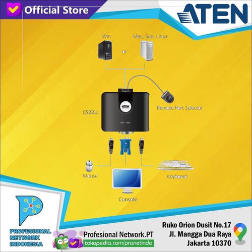 Promo ATEN CS22U 2-Port USB VGA Cable KVM Switch with Remote Port ...