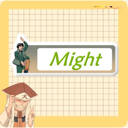 Jual ㊙️ Sticker Manga Anime JAPAN Label Nama NARUTO - MIGHT GUY - 015 ...