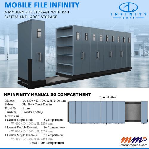 Jual Lemari Rekam Medis Infinity 50 Compartment - Mobile File 50 Rak ...
