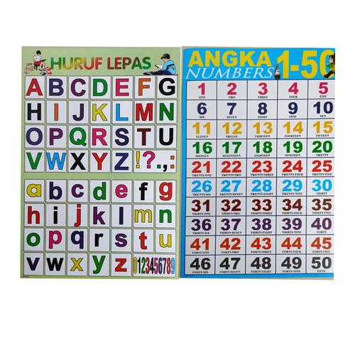 Jual Poster abjad anak Poster belajar angka Poster edukasi anak merk ...