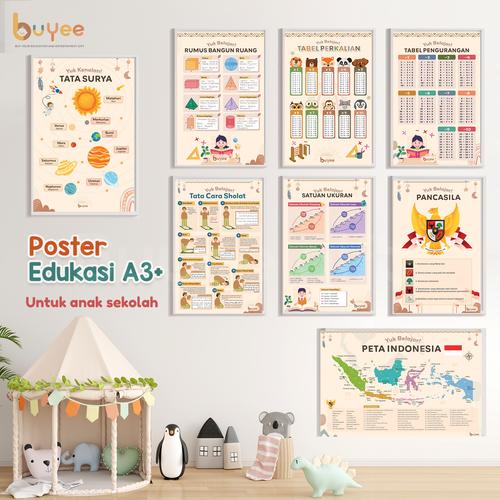 Jual Poster Edukasi Anak Sekolah TK SD SMP Aesthetic Poster Pendidikan ...