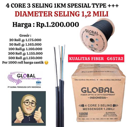 Jual kabel 4 core 3 seling 1km - Ecotype Non Box - Kota Surabaya ...