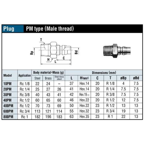 Jual Quick Coupler Nitto Kohki 20PM Kopler Angin PM20 20 PM Hi Cupla ...