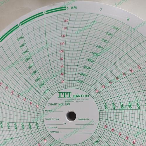 Jual Paper Chart 1A3 ITT Barton 10000 Psi 10.000 Psi 10K - 100F ...