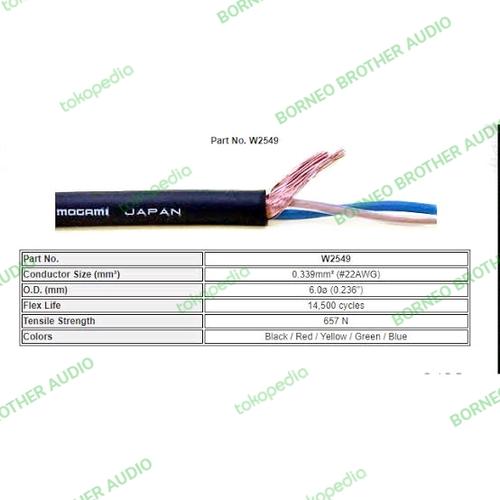 Jual Kabel Audio Mogami 2549 20 Meter Original - Jakarta Barat - BORNEO ...