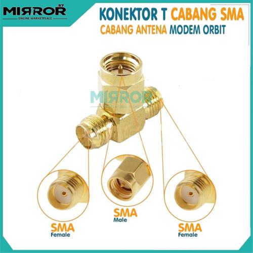 Jual Antena Eksternal Modem Orbit Star 2, Orbit Star 3, Orbit Pro ...