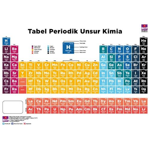 Jual Tabel Periodik Unsur Kimia - Kab. Bogor - Star Books by ...
