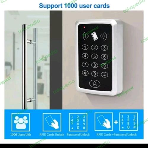 Jual Paket Acces door + pemasangan - RFID solution - Jakarta Utara ...