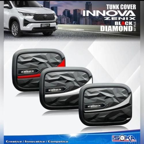 Jual Tank Cover Tutup Tangki Bensin Innova Zenix Hitam Doff 2022-2023 ...