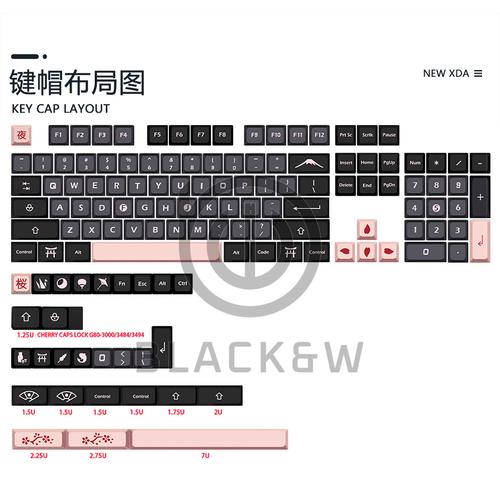 Jual Keycaps Keycap XDA PROFILE JTK NIGHT SAKURA PBT Dyesub 7u clone ...