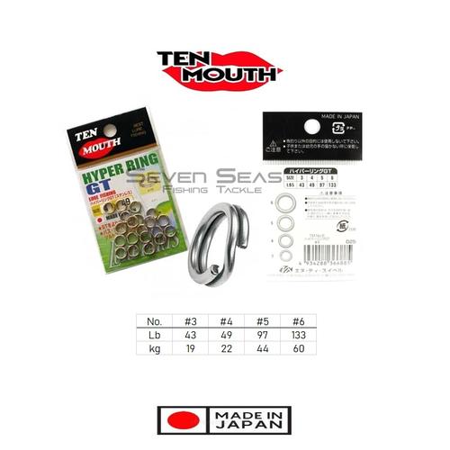 Jual Ten Mouth Hyper Ring GT Split Ring NT - #6 - Jakarta Selatan ...