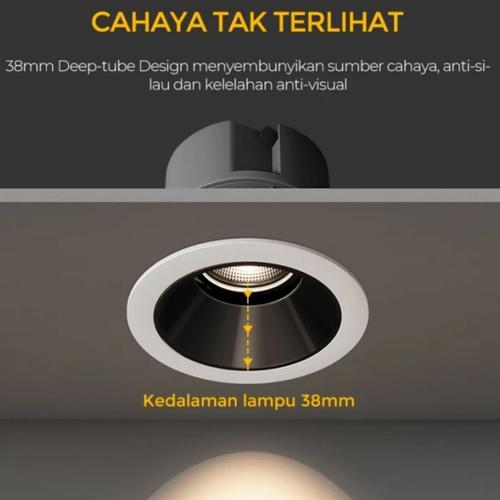 Jual Spotlight DIY NC076 1L Bulat Halogen Rumah Lampu Armature ...