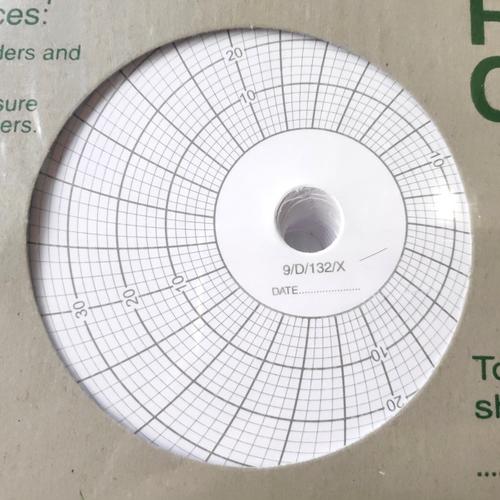 Jual Kertas Grafik Rototherm Type 9/D/4240/X - Kota Jambi - Luvindo ...